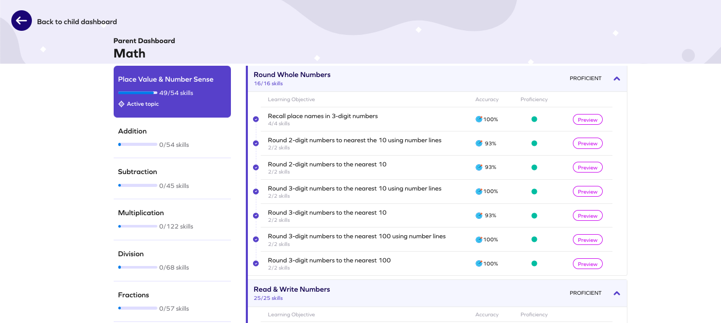 How can parents track the child’s progress or view the report ...