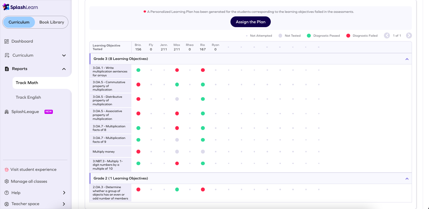Where can teachers track student activity and progress/report ...