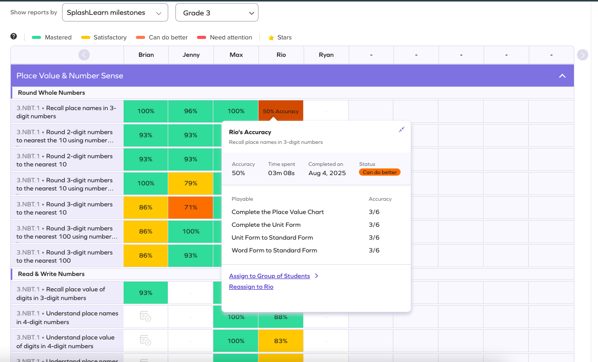 Where can teachers track student activity and progress/report ...
