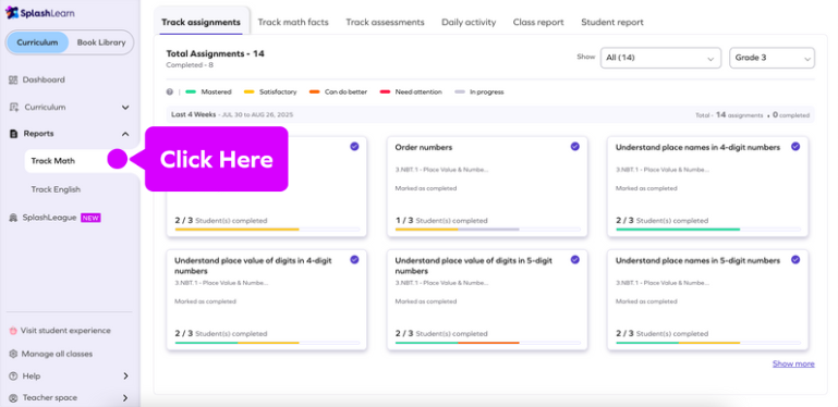 Can teachers re-assign assignments? – SplashLearn